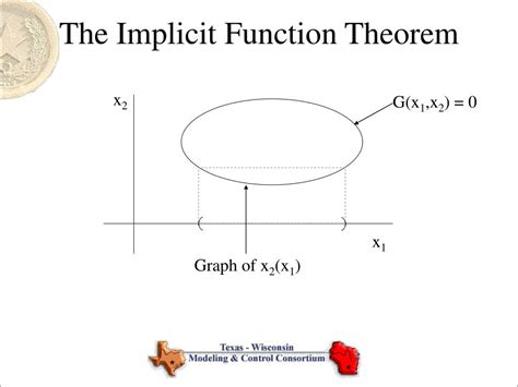 Ppt Singular Systems Differential Algebraic Equations Powerpoint
