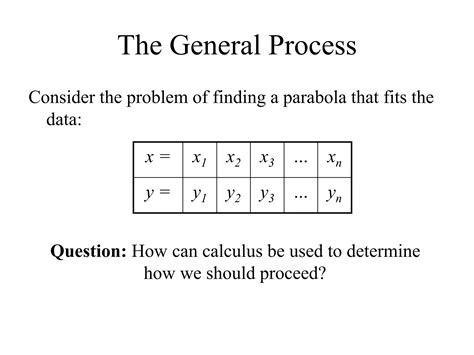 Applications Of Multivariable Calculusppt