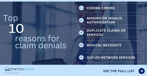 Medical An Effective Rcm System Is Essential For Independent