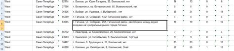 Jasper Reports Jasperreports Merge Cells Exporting To Xlsx Stack Overflow