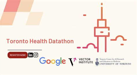 Toronto Health Datathon Feb 23 24 Tcairem