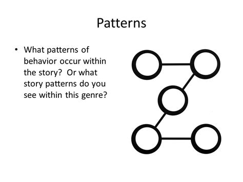 Depth And Complexity Icons Patterns