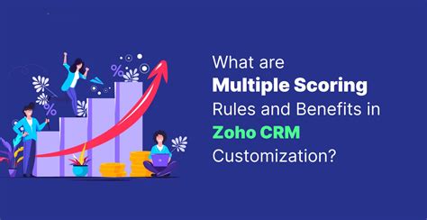 what are multiple scoring rules and benefits in zoho crm