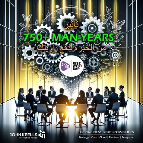 Aflal Ameer On Linkedin Sap Industry Support Microsoft Risewithsap