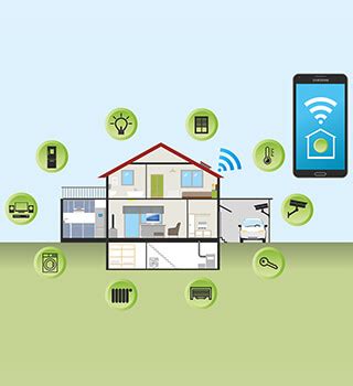 IoT Enabled Home Automation Solution IoT Case Study