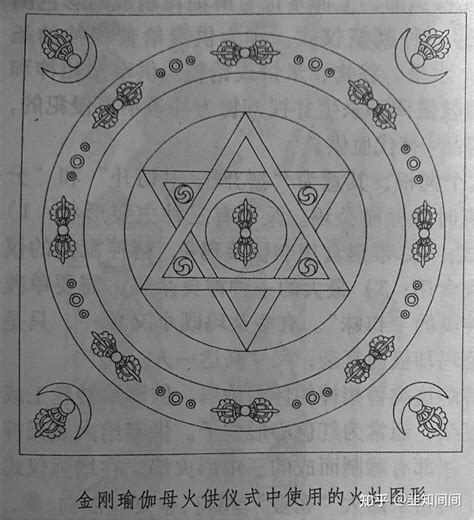 藏传佛教那些图案都象征什么？——罗伯特比尔《藏传佛教象征符号与器物图解》摘（2） 知乎