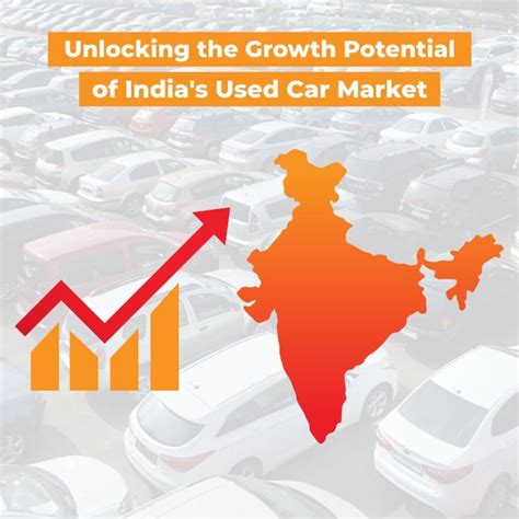 Unlocking The Growth Potential Of Indias Used Car Market