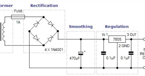 Understanding The Basics Regulated Power Supply Schematic Simplified