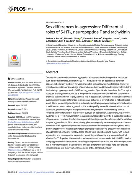 Pdf Sex Differences In Aggression Differential Roles Of 5 Ht2