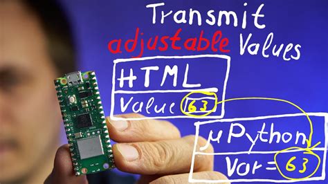 Flexible Data Input Transmit Any Value From Html To Pi Pico In