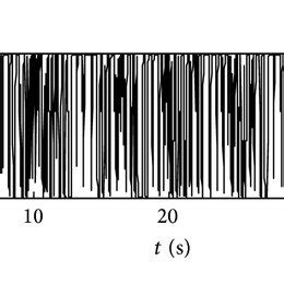 Time History Of The Variable Damping Coefficient Of The Semiactive Download Scientific Diagram