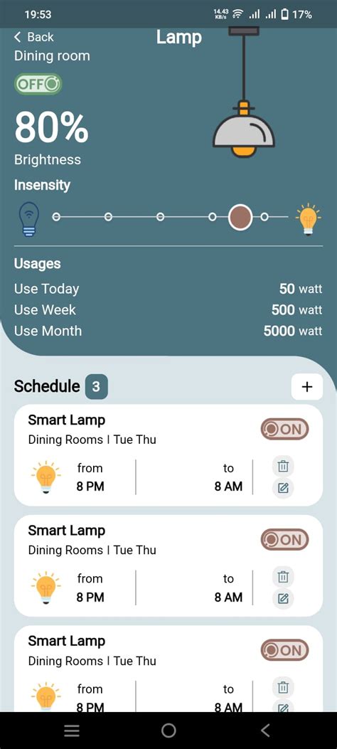 Github Habibakijflutteruichallenge