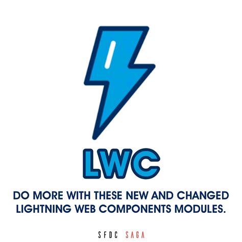 Sudeer Kamat On Linkedin Salesforce Lwc Lightning
