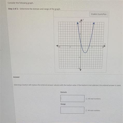 Solved Consider The Following Graph Step 2 Of 2 Determine