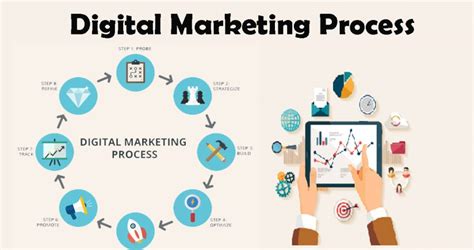 Produk Dan Layanan Digital Marketing Digital Marketing AdeSPY