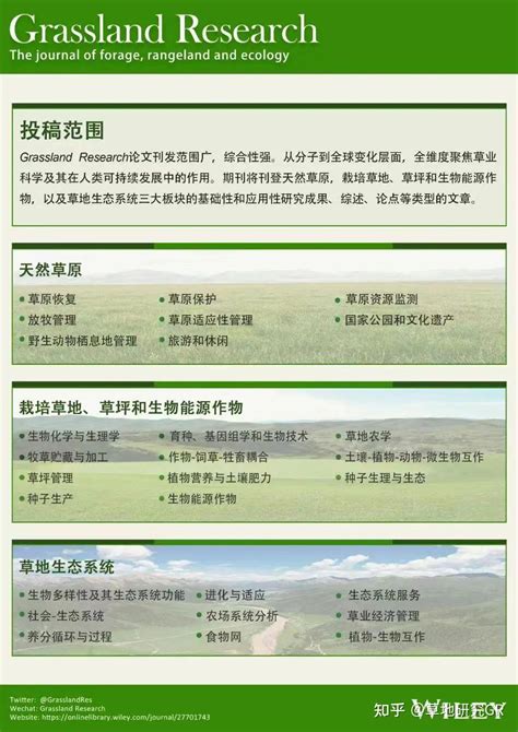 兰州大学科研人员牵头揭示我国北方旱区灌木饲草柠条干旱适应的遗传基础 知乎