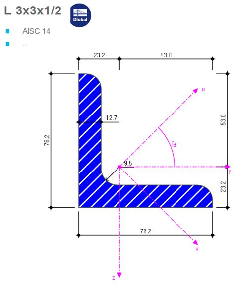 L 3x3x1 2 Aisc 14 Cross Section Properties And Analysis Dlubal Software