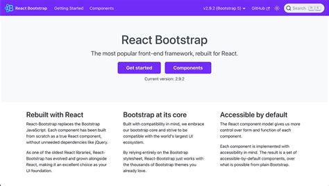 Most Popular React Ui Component Libraries For 2024 By James Bordane Medium