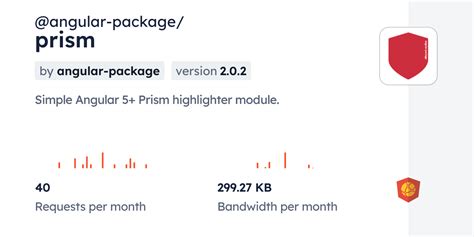 Angular Package Prism Cdn By Jsdelivr A Cdn For Npm And Github