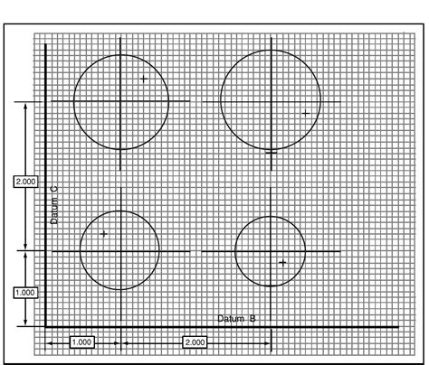3 The Data Graph With Tolerance Zones And Feature Axes For