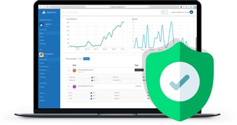 Enterprise App Store Platform Applivery Solutions