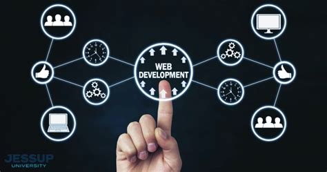 What Does A Web Developer Do On A Daily Basis Your 2024 Guide Jessup University