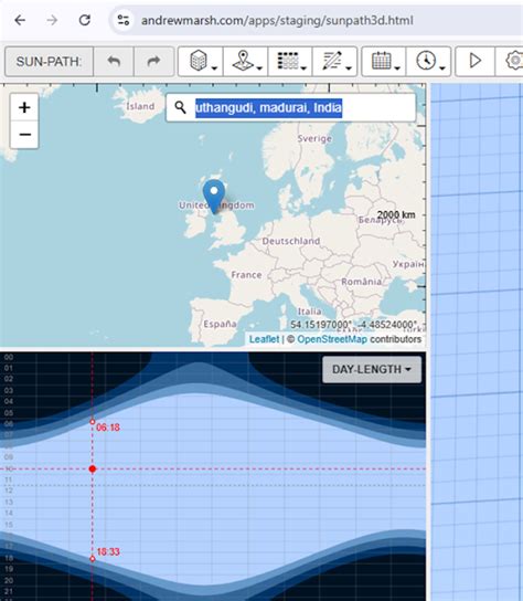 Sunpath Analysis In Architecture For Sustainable Building Design Tools Methods And Benefits