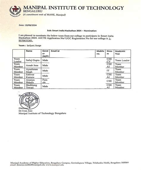 Sih2024 Innovation Hackathon Teamwork Problemsolving Techforgood Smartindiahackathon