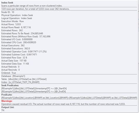 Adding A Missing Index Killed Performance Sqlrx