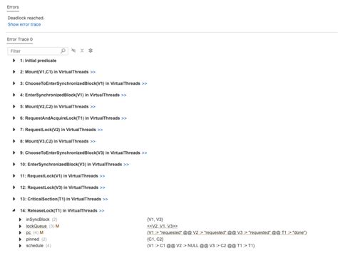 Reproducing A Java 21 Virtual Threads Deadlock Scenario With Tla