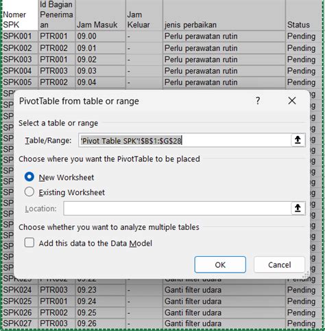 cara membuat tabel pivot di microsoft excel serta membuat chart dengan tabel pivot by
