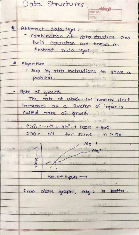 rucha vaikar on linkedin 100daysofcoding learning programming