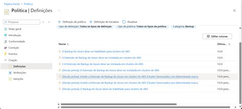 Audit And Enforce Backup Operations For Azure Kubernetes Service Clusters Using Azure Policy