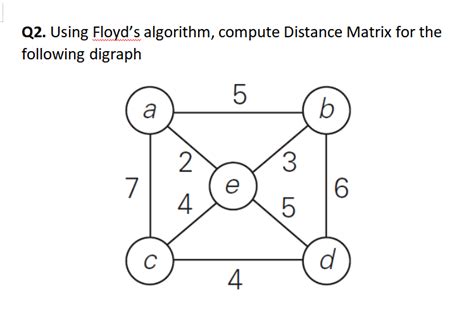 Solved Q2 Using Floyd S Algorithm Compute Distance Matrix Chegg