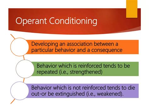 Operant Conditioning Theory Pptx