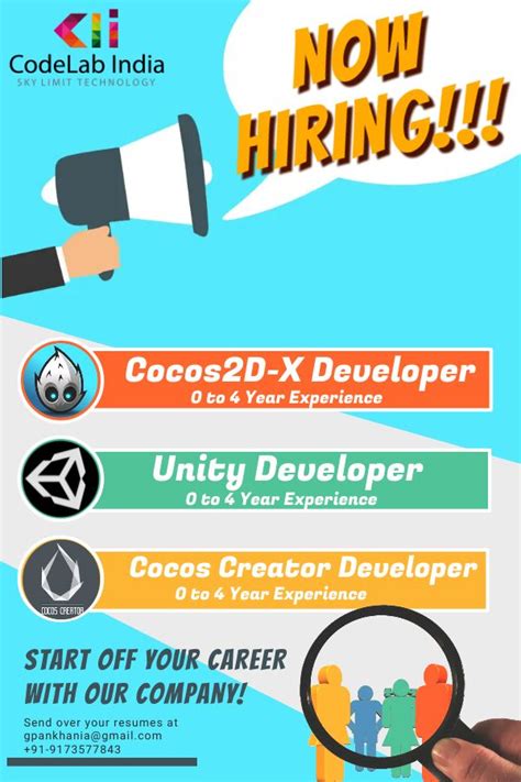 Gaurav Pankhania On Linkedin Developer Resume Openings