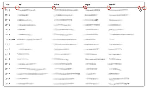 Html Boxshadow Of The Tags Is Not Continuously Stack Overflow
