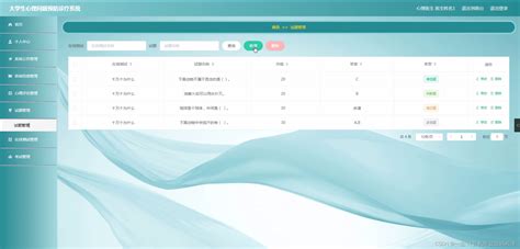 【开题报告】springboot大学生心理问题预防诊疗系统5070m计算机毕业设计基于springboot高校心理教育辅导毕设提问m Csdn博客