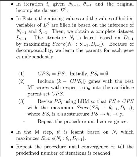Figure 42 From Learning Gene Network Using Bayesian Network Framework Semantic Scholar