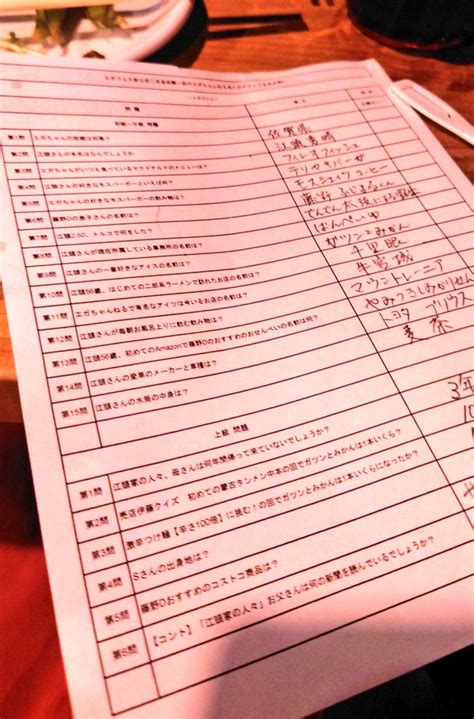 ひろちゃ On Twitter 【エガフェス東京旅④】 フェス後、伝説のファン海産物さんや村民会議お馴染みのナンシーさんを発見！ 豪華あたおかの皆さまが集う会にお誘い頂きました🍻幸せの極み
