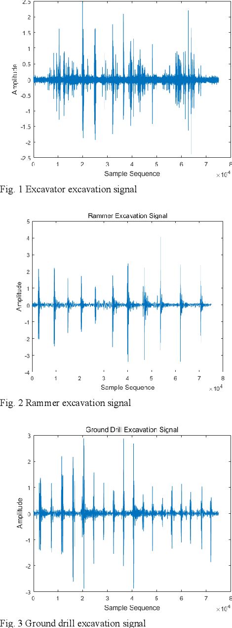 Figure 1 From A Detection And Alarm Algorithm Against The Third Party