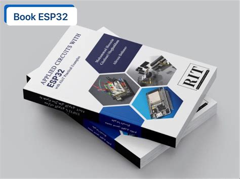 Mohammad Hossein Ghafouri Moghaddam Posted On Linkedin