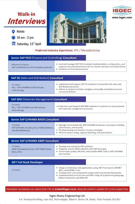 Sunny Narang On Linkedin Sap Saps4hana Abap Dotnet Basis Sapfico