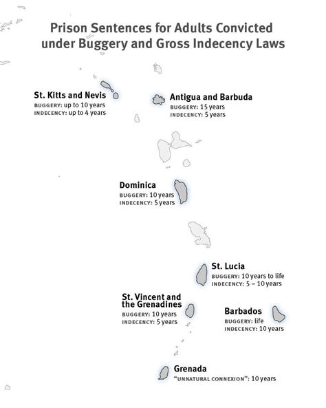 Discriminatory Laws Against Lgbt People In The Eastern Caribbean Hrw