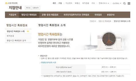 Kb국민은행 고객센터 번호 상담시간 지점 찾는 방법영업시간 특화점포 검색
