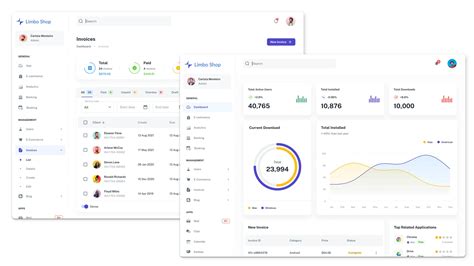How Iot Integrates With Crm And Erp Iot In Retail And Manufacturing Avada Media