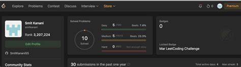 Smit Kanani On Linkedin Leetcode Algorithms Programming