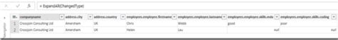 Chris Webbs Bi Blog Expanding All Columns In A Table In Power Query
