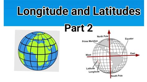 how to enter latitude and longitude in autocad templates sample printables