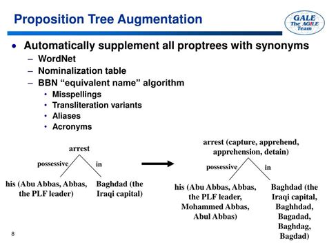 Ppt Using Predicate Argument Structure For Topic And Event Based Distillation Powerpoint